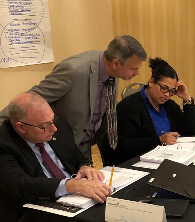 NVTI 35th Anniversary | National Veterans’ Training Institute